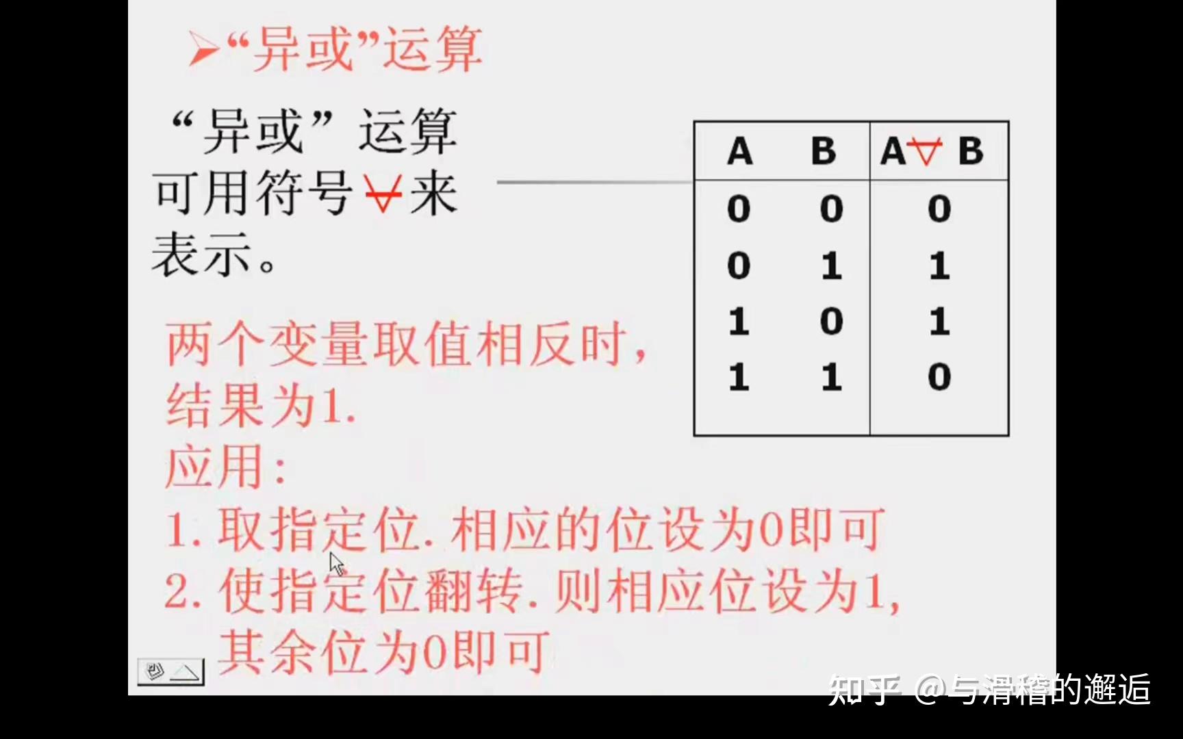 80x86汇编语言知识点摘录 - 知乎