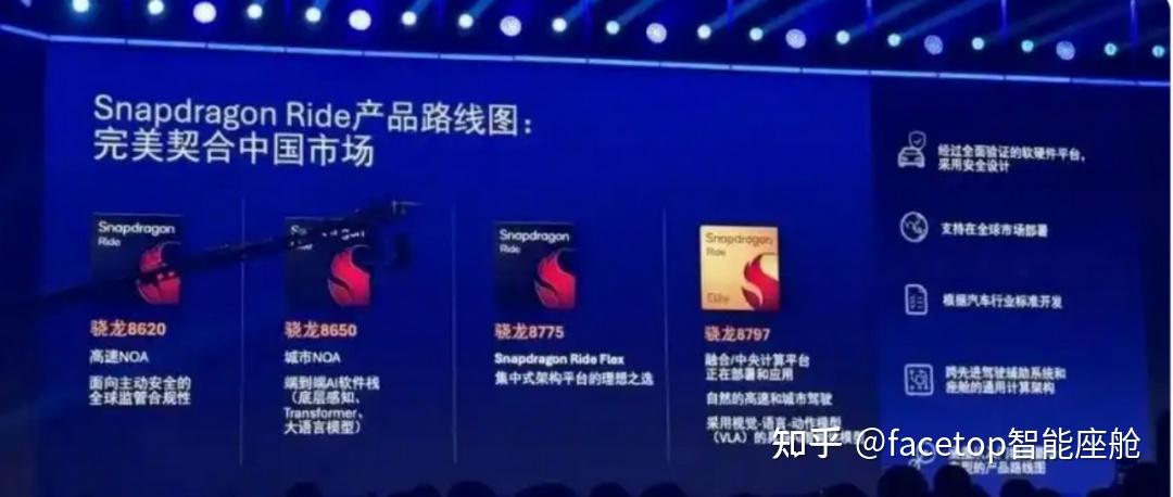 高通骁龙8797与8775芯片分析 - 知乎