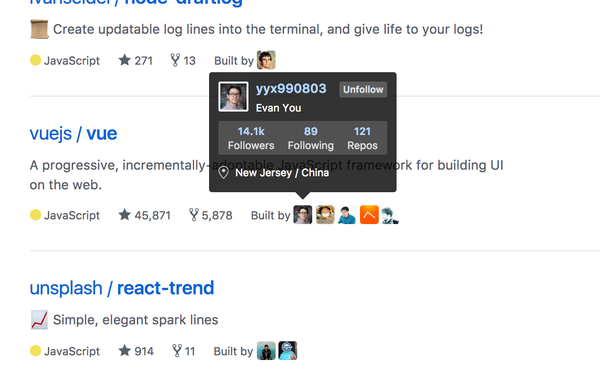 GitHub Hovercard v1.0.1 - 知乎