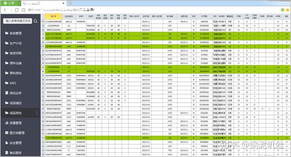 许继“SRM+WMS+MES”解决方案，用云表打造数字化筋骨 - 知乎