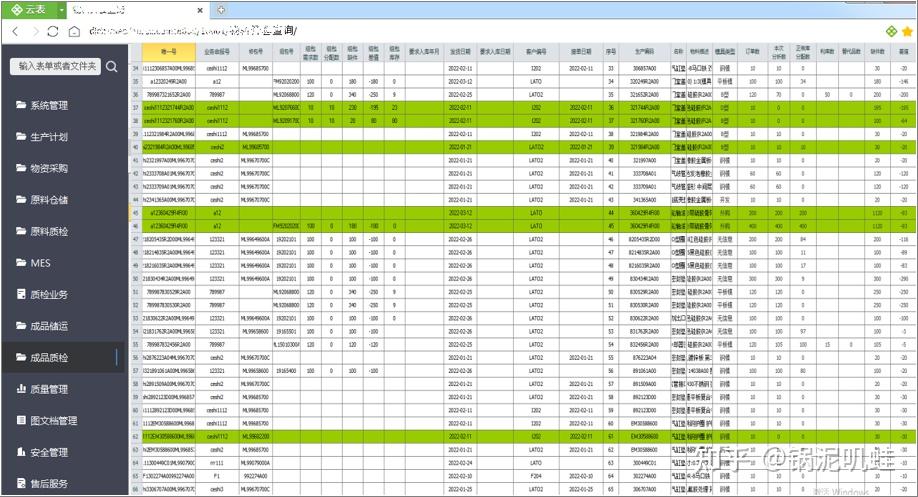 制造型企业离不开MES？MES系统有什么应用场景 - 知乎