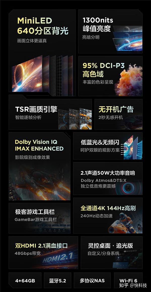 Mini LED电视打起来了！TCL推出雷鸟鹤6 Pro 75英寸：比小米S75贵400 选哪个？ - 知乎