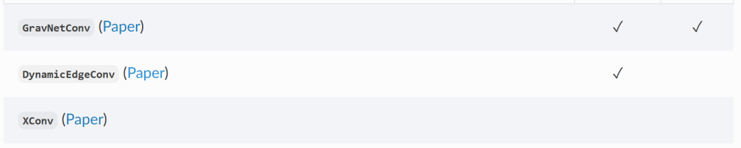 直接上代码! PyG的使用及踩坑 - 知乎