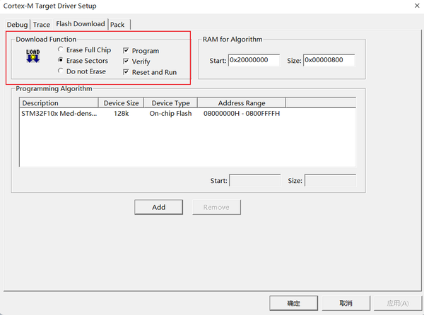 最小系统板STM32F103C8T6烧录程序 - 知乎