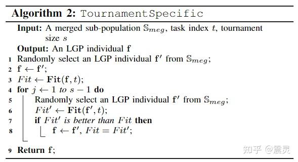 【论文解析】TEVC 2023 Multitask Linear Genetic Programming - 知乎