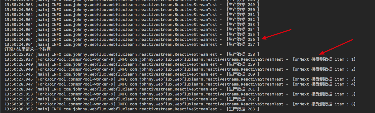 JDK9新特性 Reactive Stream 响应式流 - 知乎
