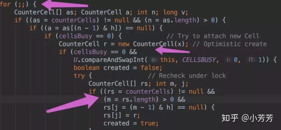 ConcurrentHashMap 的size方法原理分析 - 知乎