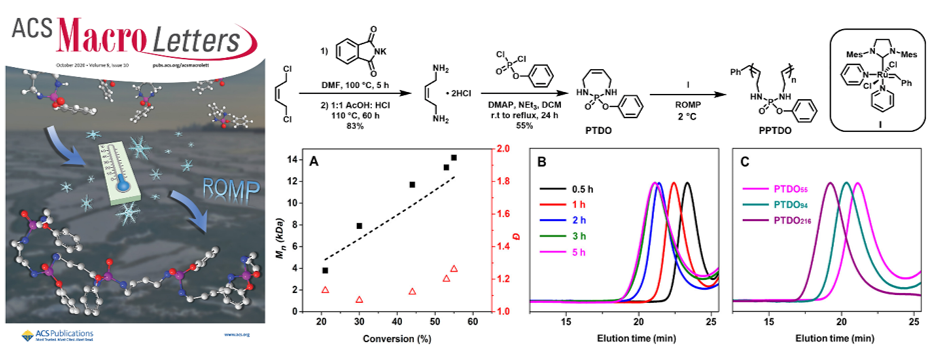 美国西北大学ACS Macro Lett封面：低温开环易位聚合制备主链可降解的聚磷酰胺 - 知乎