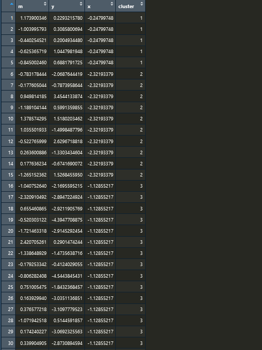 R数据分析：跨层中介的原理和做法，实例操练 - 知乎