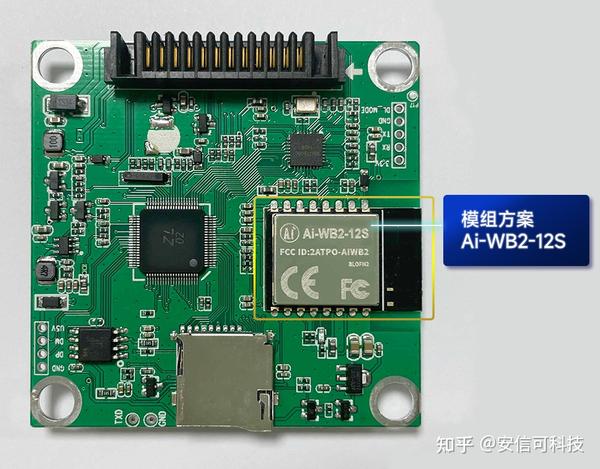 安信可x优智云家 | Ai-WB2模组助力锁联网方案的智能化升级 - 知乎