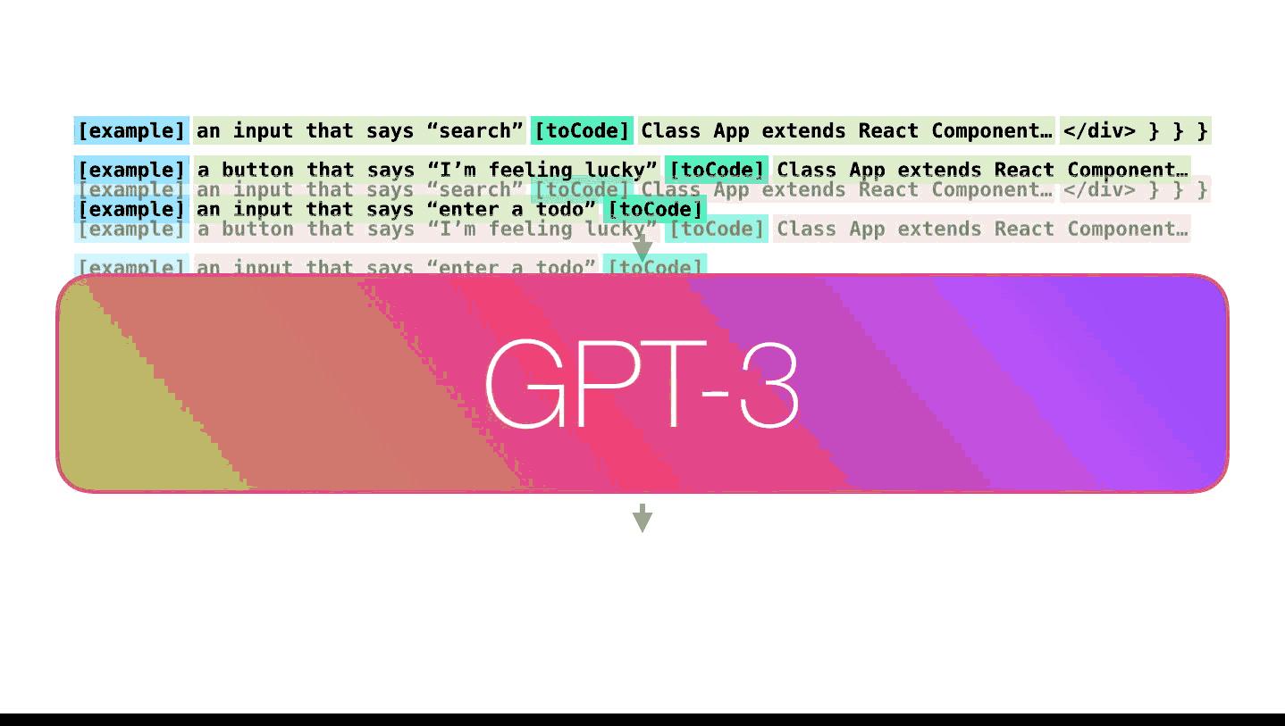 图解GPT3的工作原理 - 知乎 图解GPT3的工作原理 - 知乎