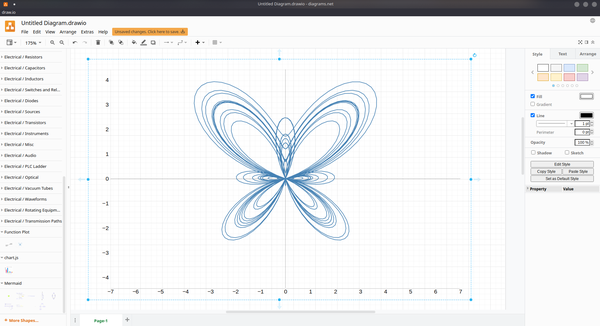 为 Draw.io 加入基于 Function Plot 的数学函数作图功能 - 知乎