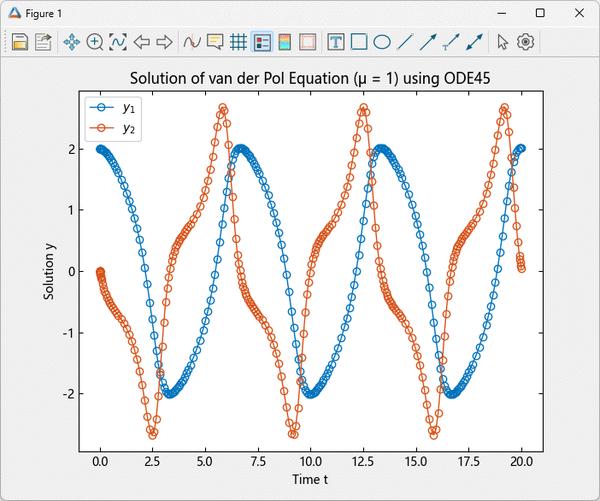 持续进化 | MWORKS 2023b正式上线，更新要点一文速览！ - 知乎
