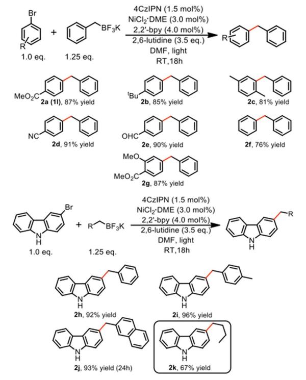实用有机合成化学 | 骨骼清奇的4CzIPN，为何会在近几年的光反应中火爆出圈？ - 知乎