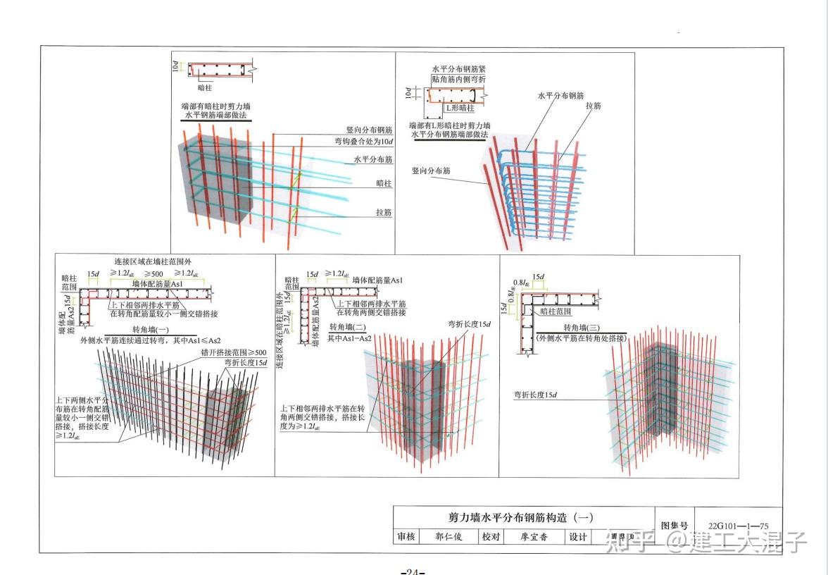 再见了16G101！22G101全彩立体图集已经把你取代了，新规范更实用 - 知乎