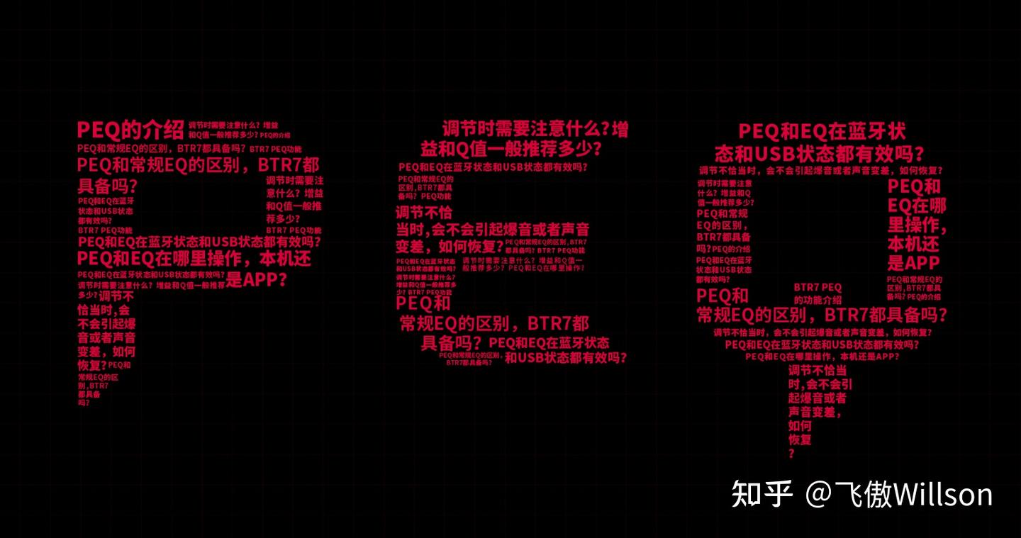 什么是PEQ？它和普通EQ的区别是啥？ - 知乎