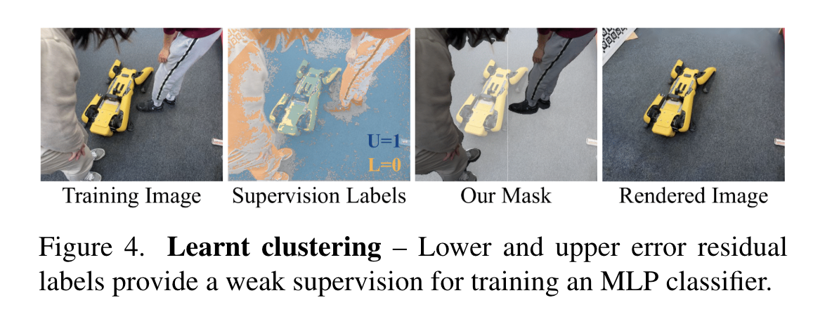NeRF/3DGS&Beyond0701（SpotlessSplats，轻量预测3DGS，Trimming the Fat， EgoGaussian，GS-Octree，3DGS训练并行化 ...