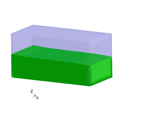 工程设计中如何考虑流固耦合问题? - 知乎