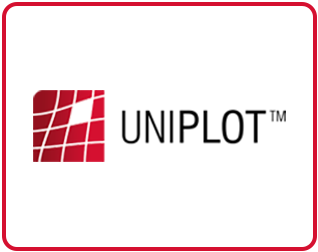 UniPlot如何可视化和分析2D和3D数据？ - 知乎