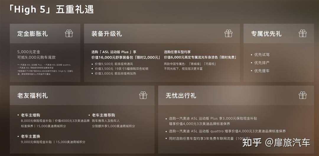 不到24万！一汽奥迪A5L上市，没理由再看34C - 知乎
