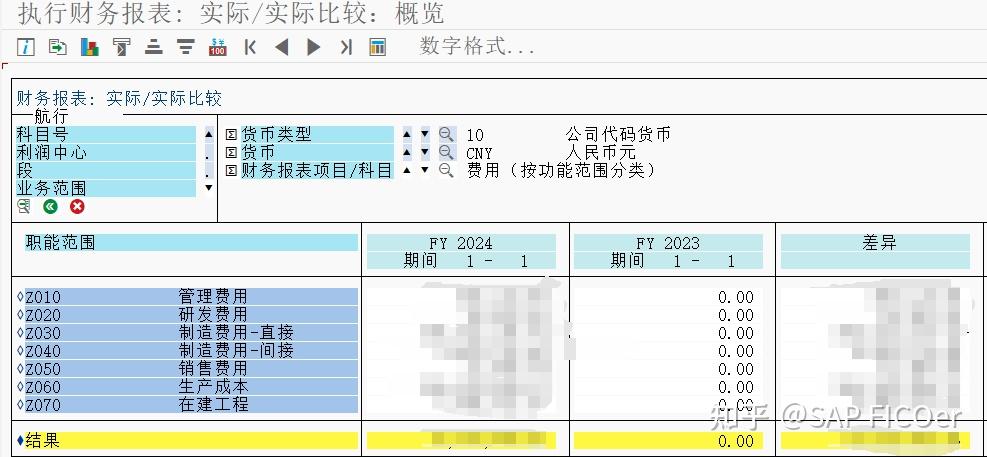 SAP S/4HANA 财务报表版本 - 知乎