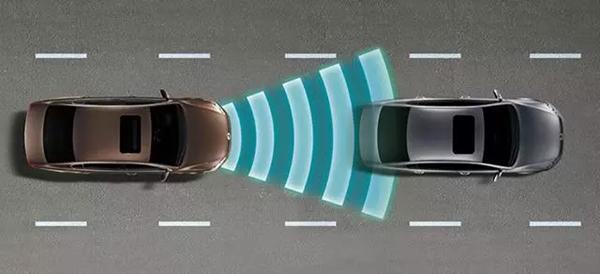 汽车有很多术语和缩写，ABS、EBD、EBA等等，你知道什么意思吗？ - 知乎