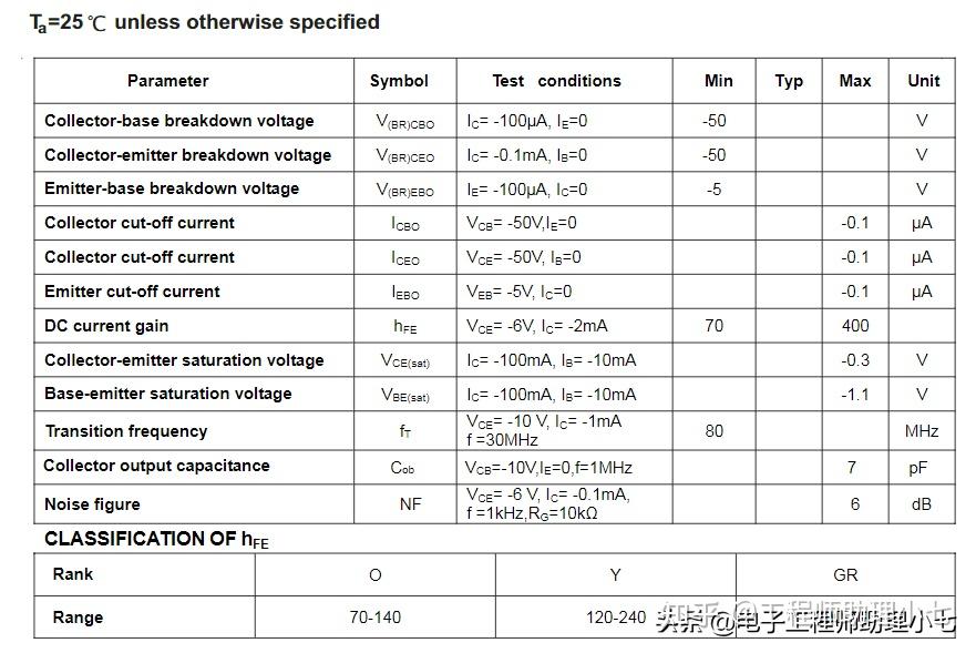 A1015是什么管子？A1015和什么管能通用？一文总结A1015替代型号 - 知乎