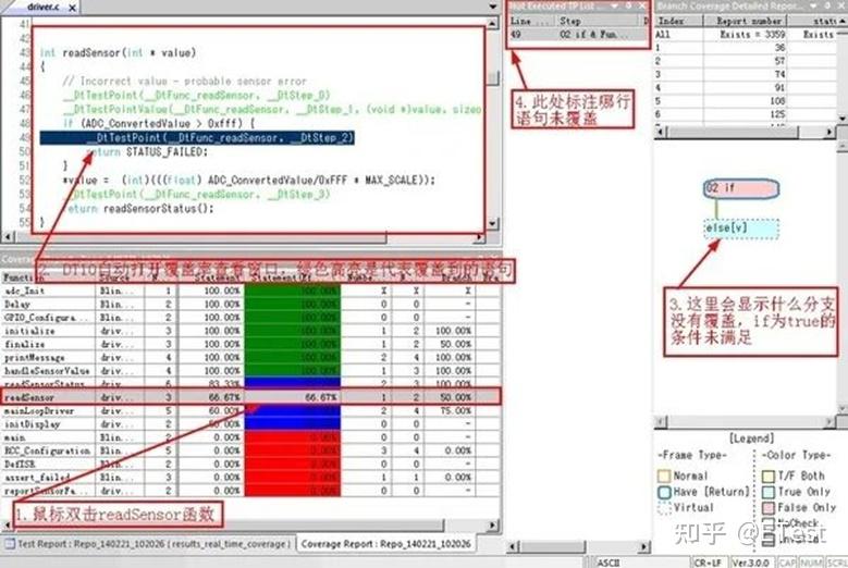 软测工具| DT10的这个功能，让测试员每年减少440个小时的工作量！ - 知乎
