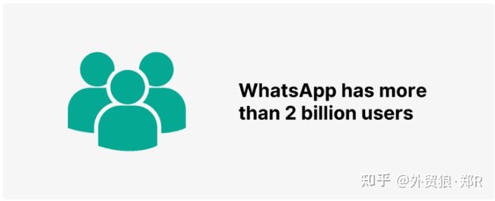 Whatsapp的发展历史 - 知乎