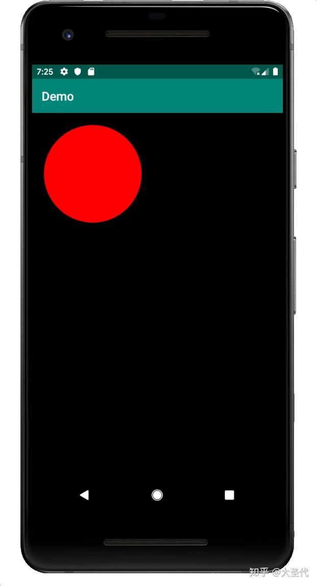 [Android 自定义 View] —— 深入总结 onMeasure、 onLayout - 知乎