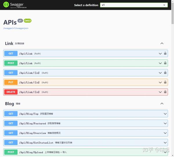 基于netcore开发博客项目 Starblog 26 集成swagger接口文档 知乎