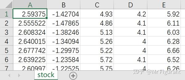 Matlab学习：如何绘制折线图？ - 知乎