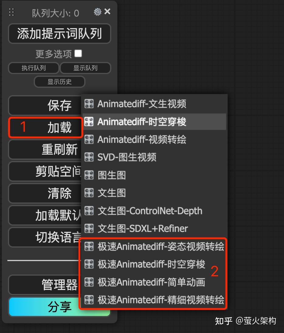 10倍加速，字节开源极快视频生成模型Animatediff-Lightning - 知乎