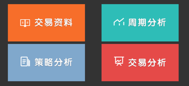 【史上最详细】WorldQuant Alpha 101 因子系列 #002 研究 - 知乎