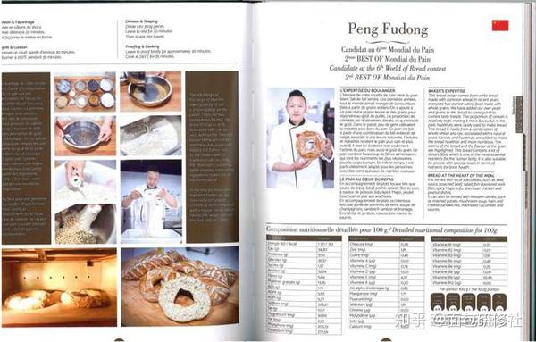 超牛！世界冠军朋福东作品登载法国名书《RESPECTUS PANIS Ⅱ》 - 知乎