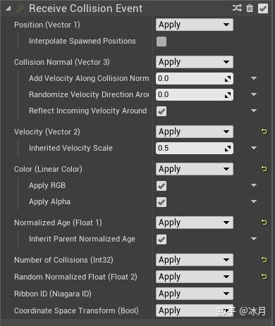 UE Niagara Collision Event模块 - 知乎