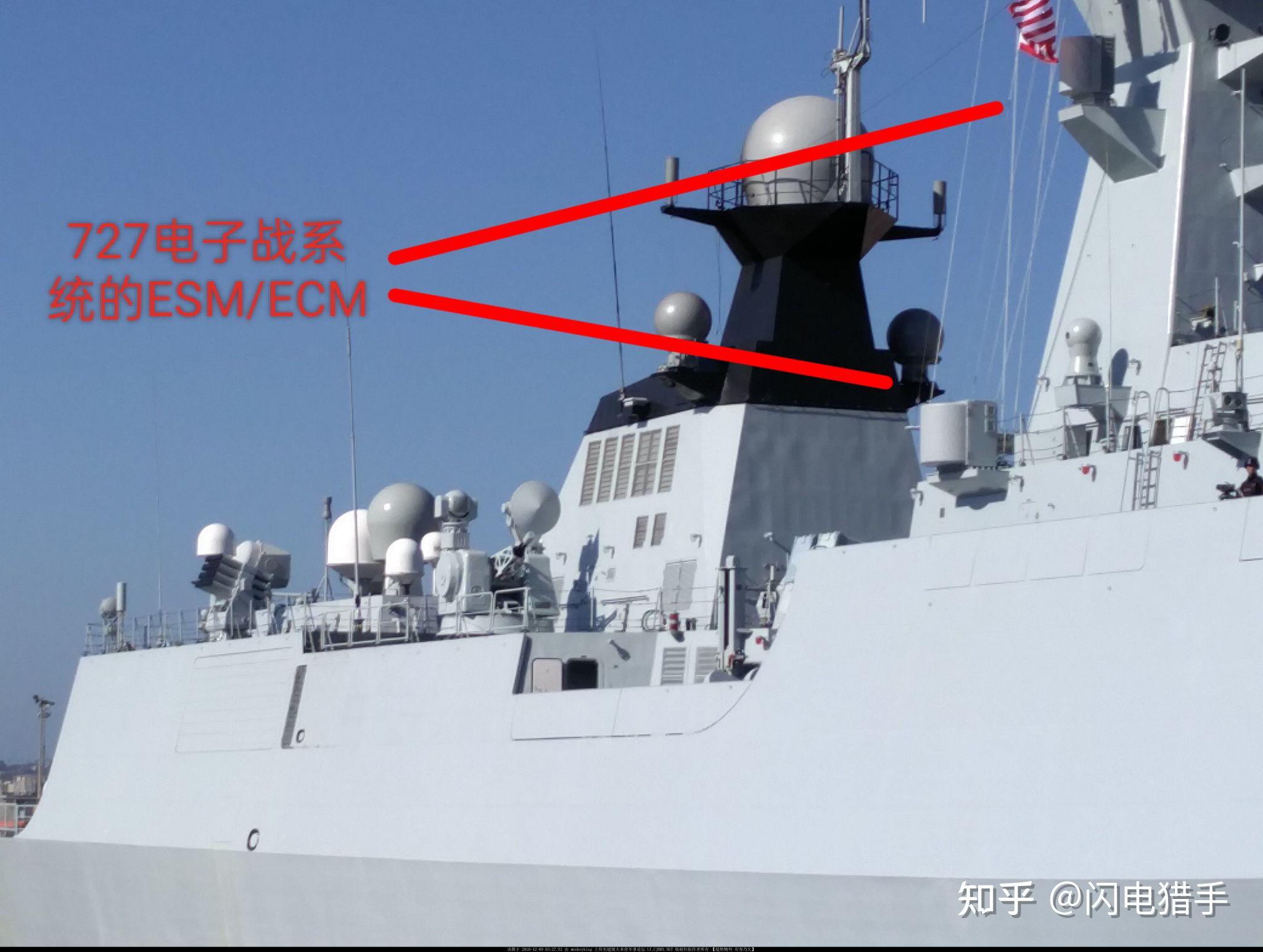新时代的远洋卫士(2)——中国054A型导弹护卫舰 - 知乎