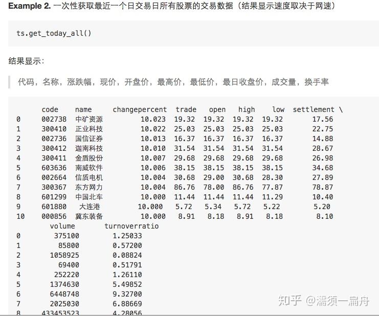 Github上好玩的50个python项目汇总 （一） - 知乎