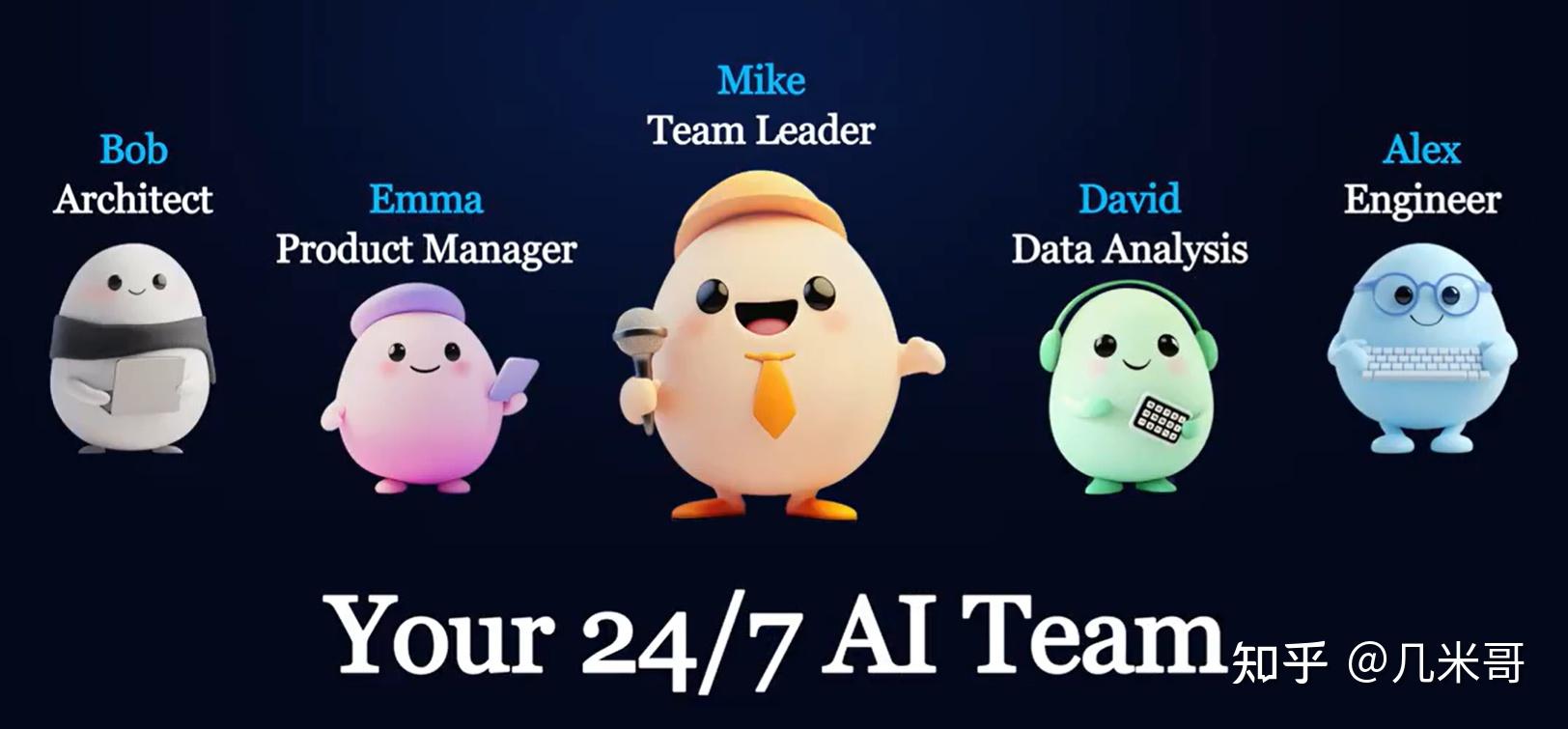 AI开发新纪元：MGX多智能体协作平台深度解析 - 知乎