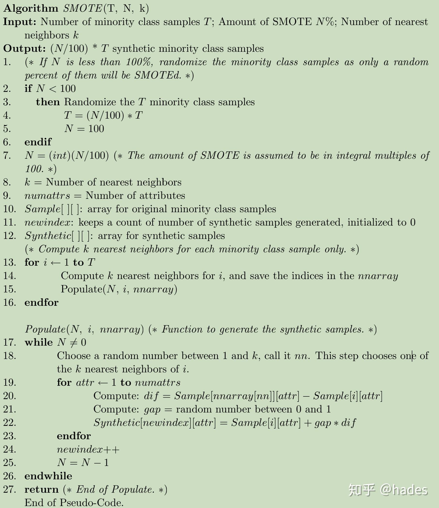 探索SMOTE算法 - 知乎