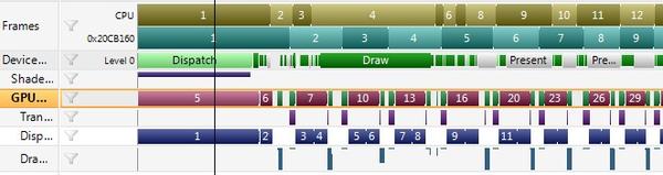 (转)游戏画面卡顿问题的检测与解决对策 - 知乎