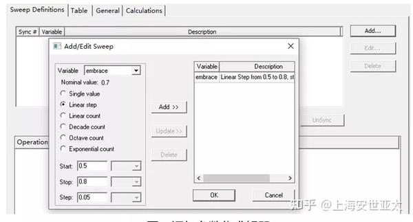 RMxprt电机设计调优分析全流程案例实操（含操作视频） - 知乎