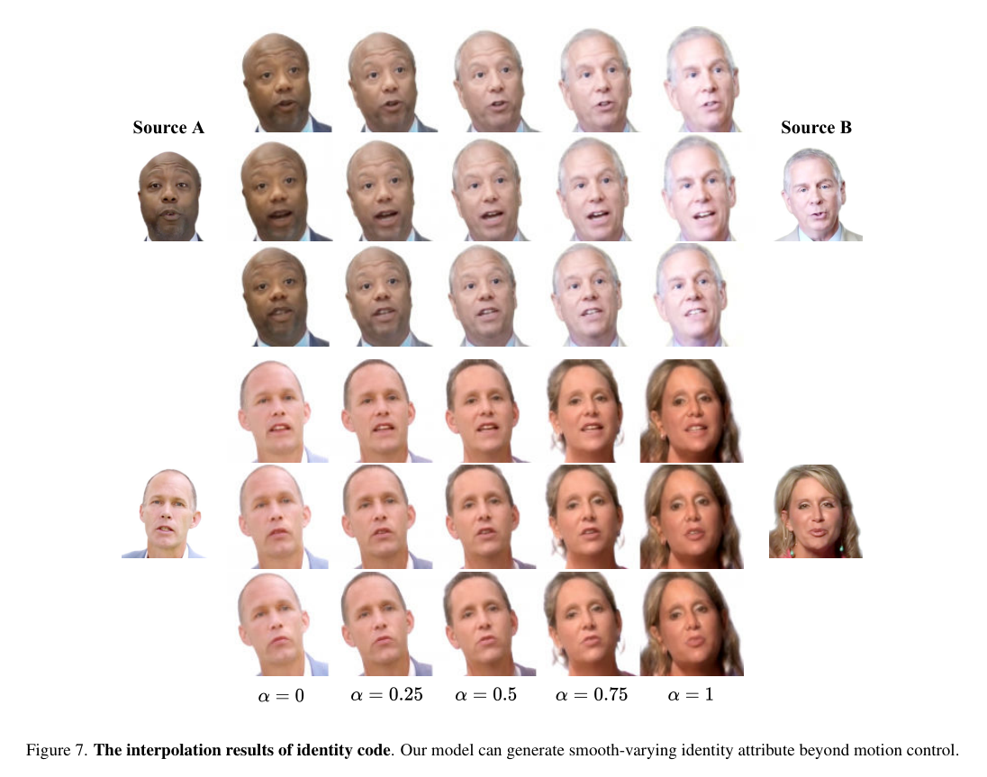 【2023年3月28日】CVPR 2023 论文分享 - 知乎