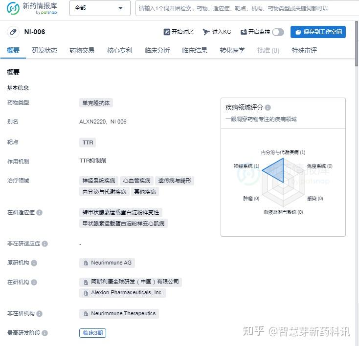 新药进展速递｜阿斯利康抗体疗法ALXN2220注射液在中国启动3期临床 - 知乎
