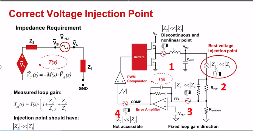 4.1 SFRA软件分析 - 工作原理 - 知乎