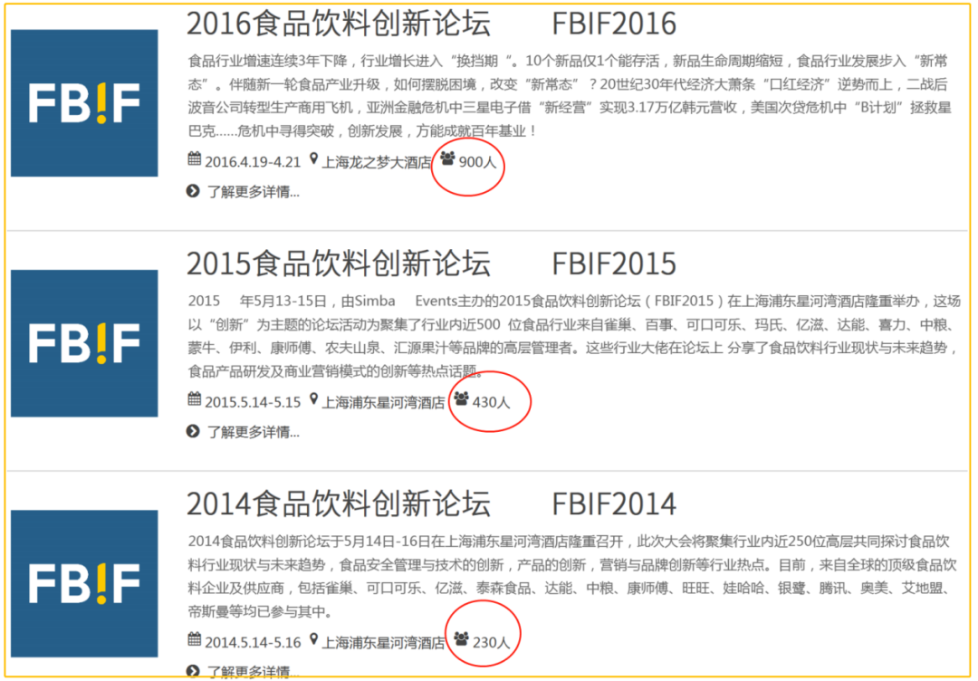 FBIF：如何弹奏好展会、论坛、媒体运营的协奏曲？“三无项目”走过怎样的10年发展之路？ - 知乎