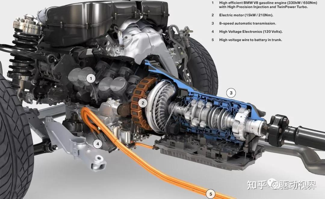 电动汽车和驱动电机高清爆炸图剖视图高清大图56张 - 知乎