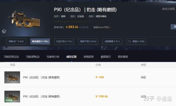 2025年不容错过的Steam/渡鸦2搬砖副业玩法。一年净赚9W+。让我的生活质量有了进一步的提升！【内附全套资料玩法】 - 知乎