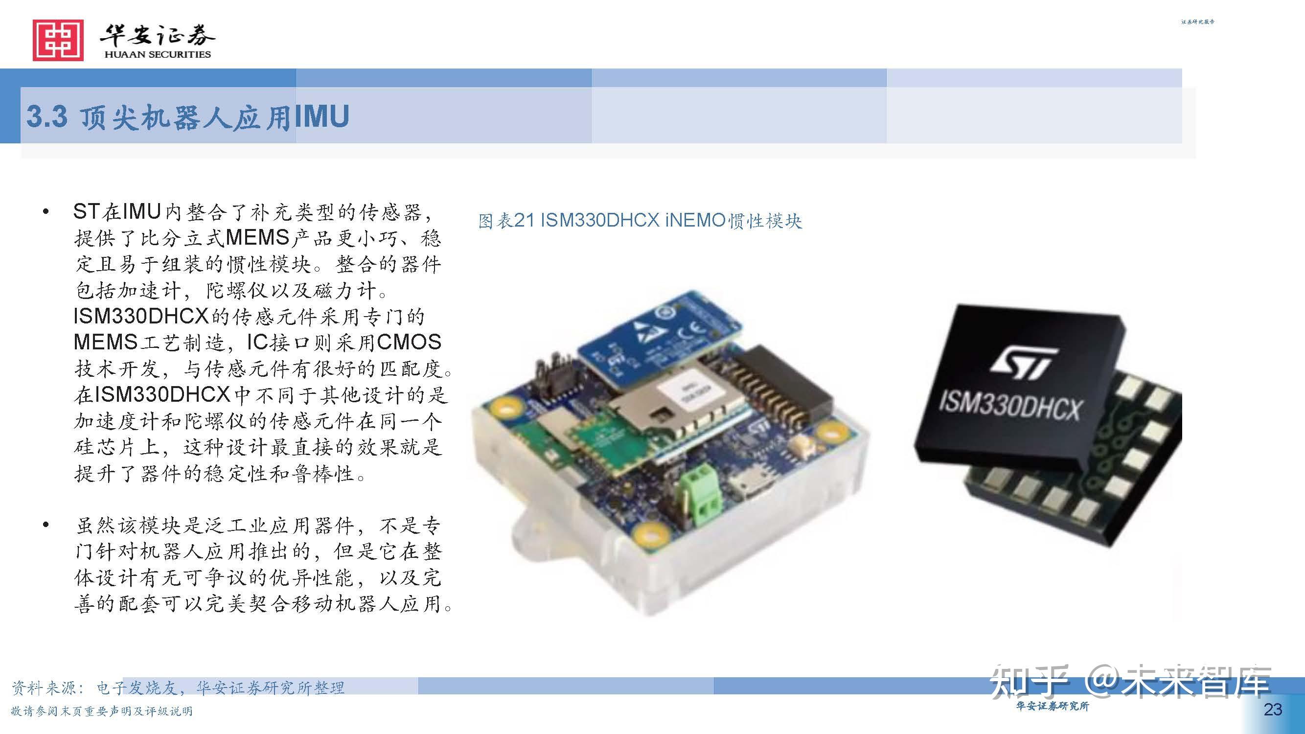 惯性测量单元行业专题报告：高性能MEMS IMU专题分析 - 知乎