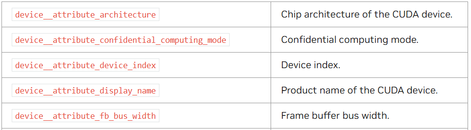 GPU编程21：Nsight Compute(1) Kernel Profiling Guide